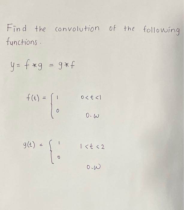 Solved Find the convolution of the following functions. y = | Chegg.com