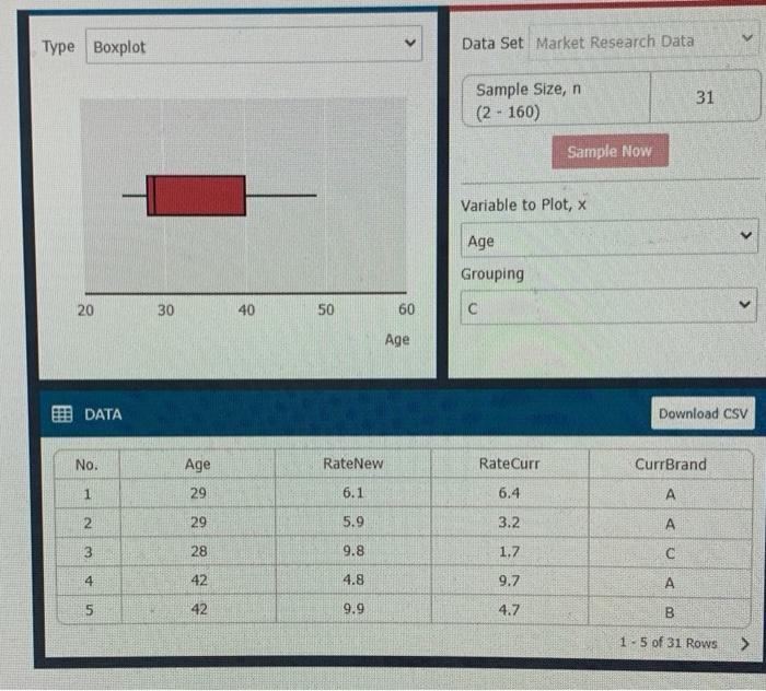 Solved Variatle to Pot; x Grouping Select the Market | Chegg.com