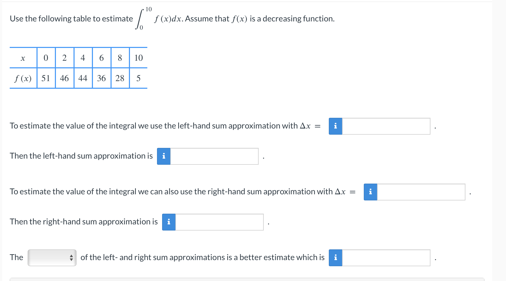 Solved Use the following table to ﻿estimate ∫010f(x)dx. | Chegg.com