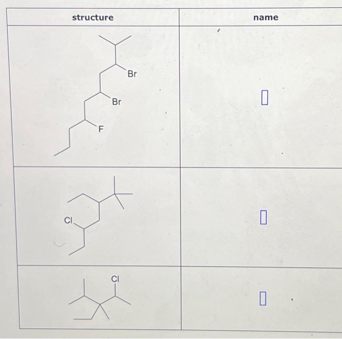 Solved write the SYSTEMATIC (IUPAC) name for each of the | Chegg.com
