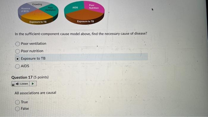 In the sufficient-component cause model above, find | Chegg.com