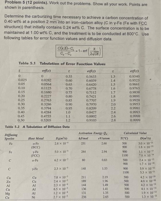 Solved Problem 5 (12 points). Work out the problems. Show | Chegg.com
