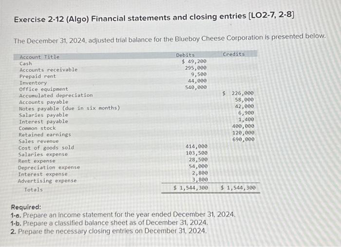 Solved Exercise 2-12 (Algo) Financial statements and closing | Chegg.com