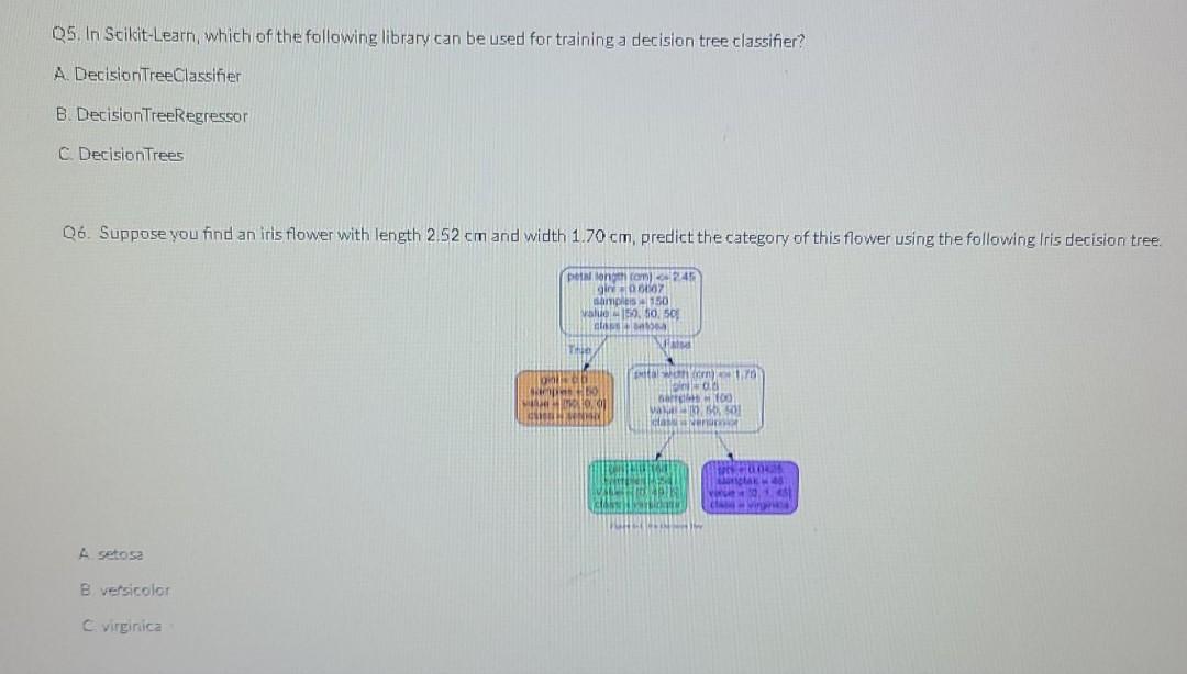 Solved 05. In Scikit-Learn, which of the following library | Chegg.com