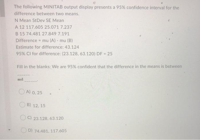 Solved The following MINITAB output display presents a 95% | Chegg.com