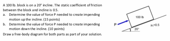 Solved 100 lb A 100 lb, block is on a 20 incline. The static | Chegg.com