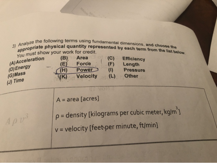 Solved 3) Analyze the following terms using fundamental | Chegg.com