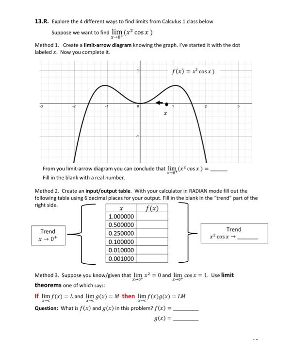 Solved 13.R. Explore the 4 different ways to find limits | Chegg.com