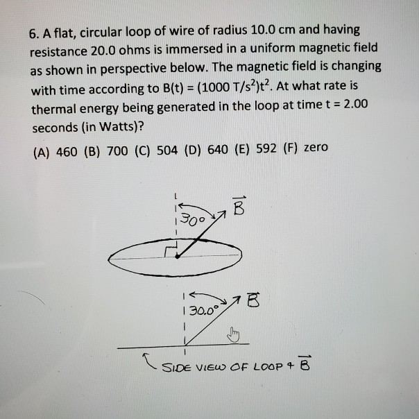 Solved 6. A flat, circular loop of wire of radius 10.0 cm | Chegg.com
