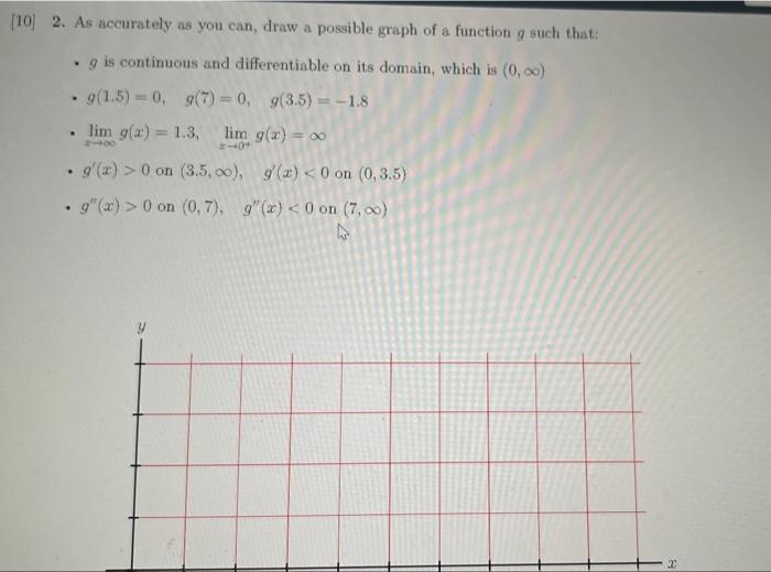Solved 2. As accurately as you can, draw a possible graph of | Chegg.com