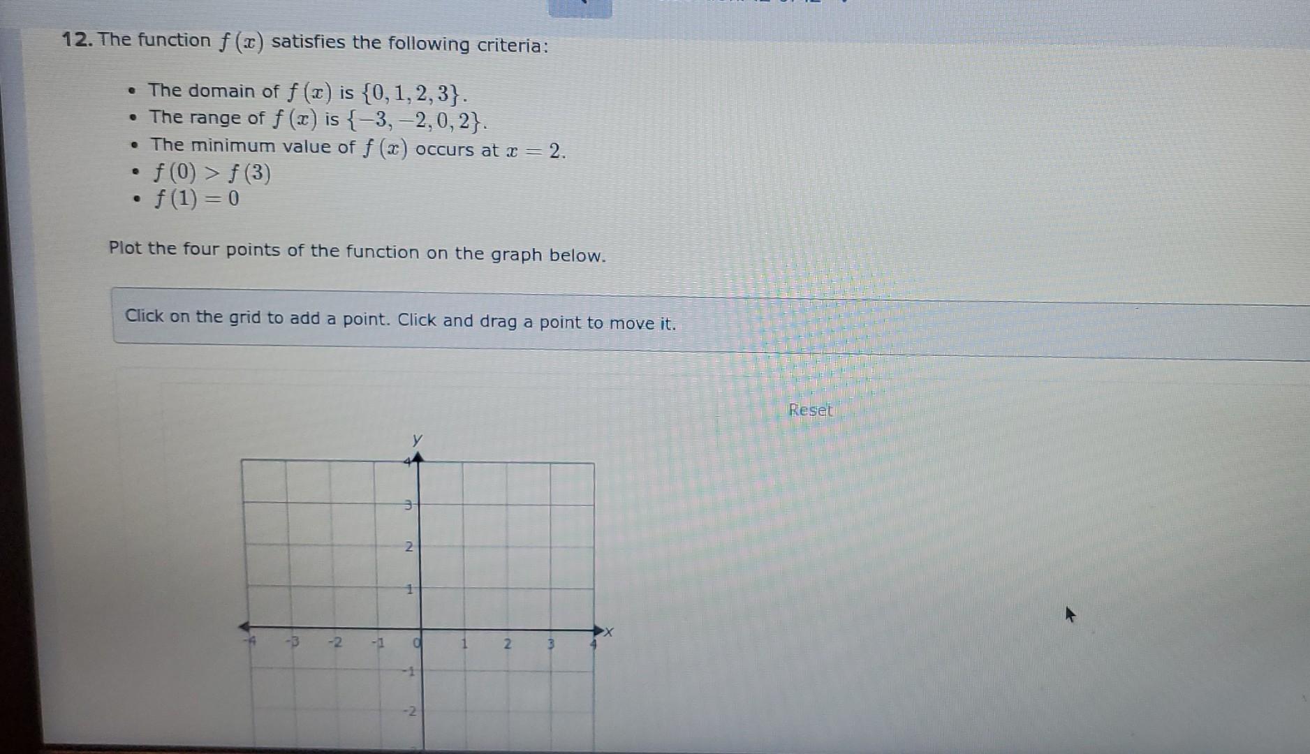 Solved 12. The function f(x) satisfies the following | Chegg.com