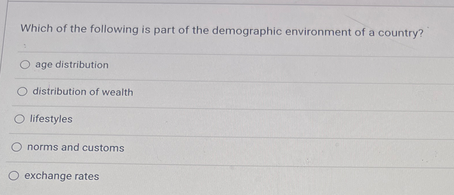 Solved Which of the following is part of the demographic | Chegg.com