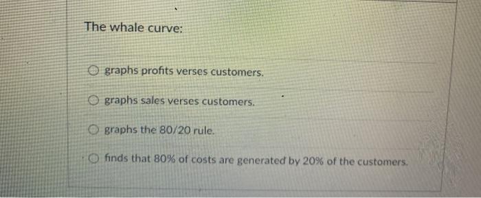 Solved The whale curve: O graphs profits verses customers. | Chegg.com