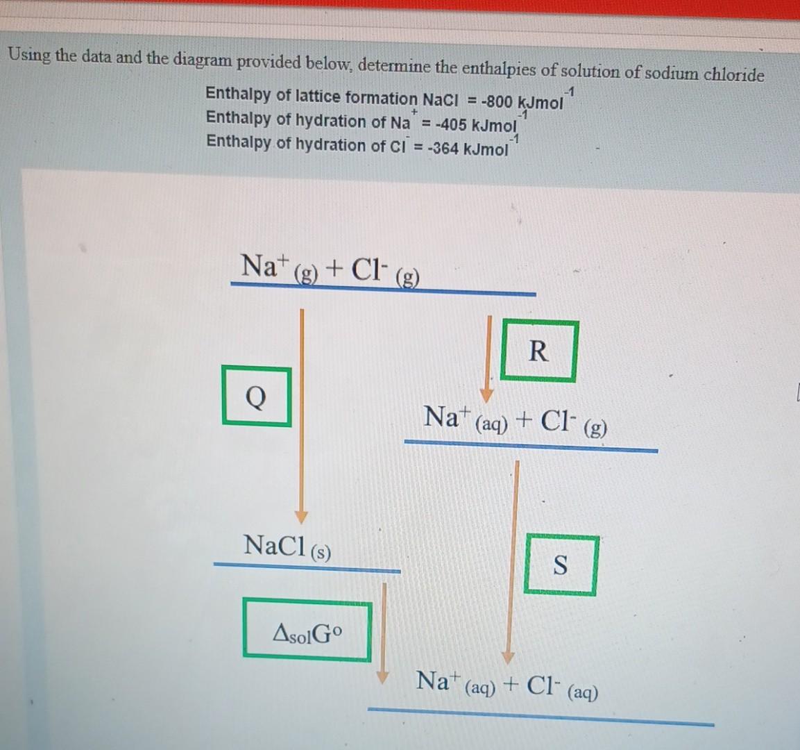Solved Using the data and the diagram provided below, | Chegg.com