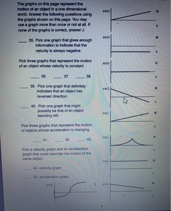 Solved acc The graphs on this page represent the motion of | Chegg.com