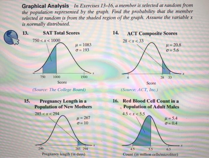 Solved Graphical Analysis In Exercises 13–16, a member is | Chegg.com