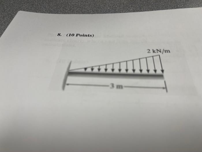 Pare 2; Use Graphic Method to draw the Shear and | Chegg.com