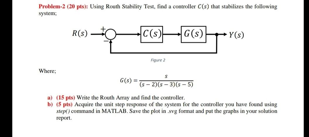 Solved Problem-2 (20 pts): Using Routh Stability Test, find | Chegg.com