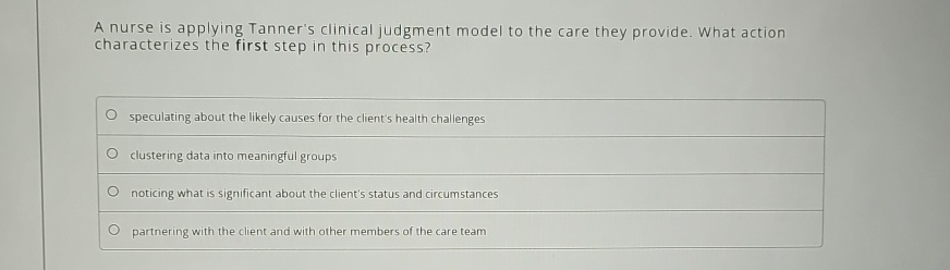 Solved A nurse is applying Tanner's clinical judgment model | Chegg.com