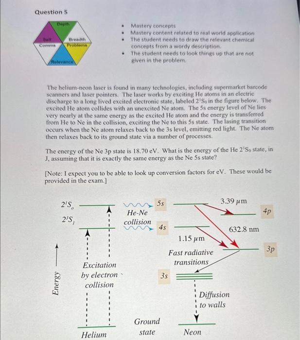 Solved Question 5 - Mastery concepts - Mastery content | Chegg.com