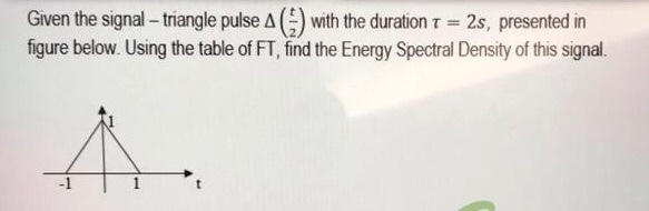 Solved Given the signal - triangle pulse (5) with the | Chegg.com