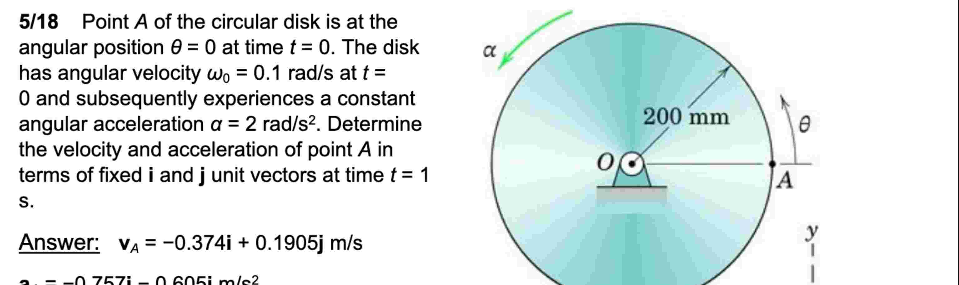 Solved Repeat Prob. 518, ﻿except now the angular | Chegg.com