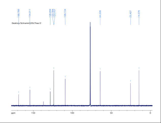 Solved Please create a labelled structure with a,b,c; etc | Chegg.com