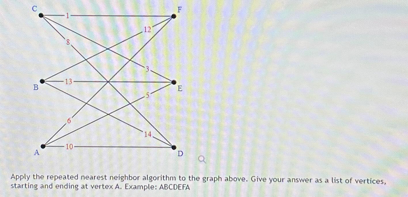 Solved Apply the repeated nearest neighbor algorithm to the | Chegg.com