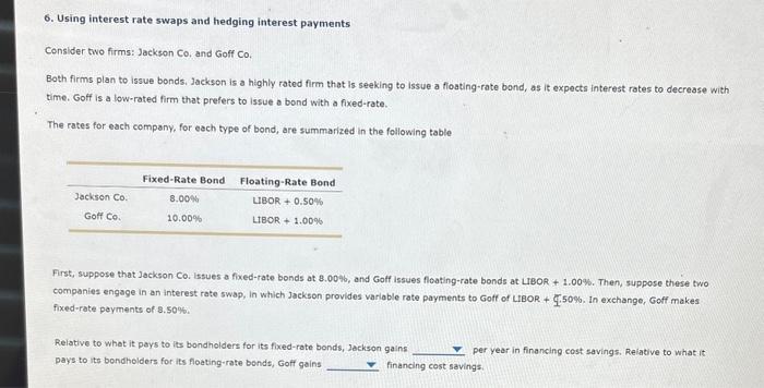 Solved 6. Using interest rate swaps and hedging interest | Chegg.com