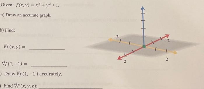 Solved Given: f(x,y)=x2+y2+1 a) Draw an accurate graph. b) | Chegg.com