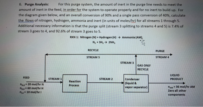 Solved 6. Purge Analysis: For this purge system, the amount | Chegg.com