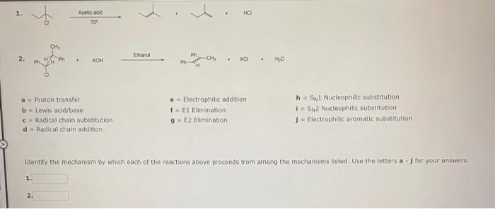 Solved Identify the mechanism by which each of the reactions | Chegg.com