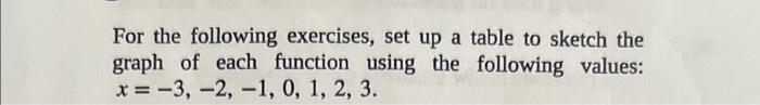 Solved For the following exercises, set up a table to sketch | Chegg.com