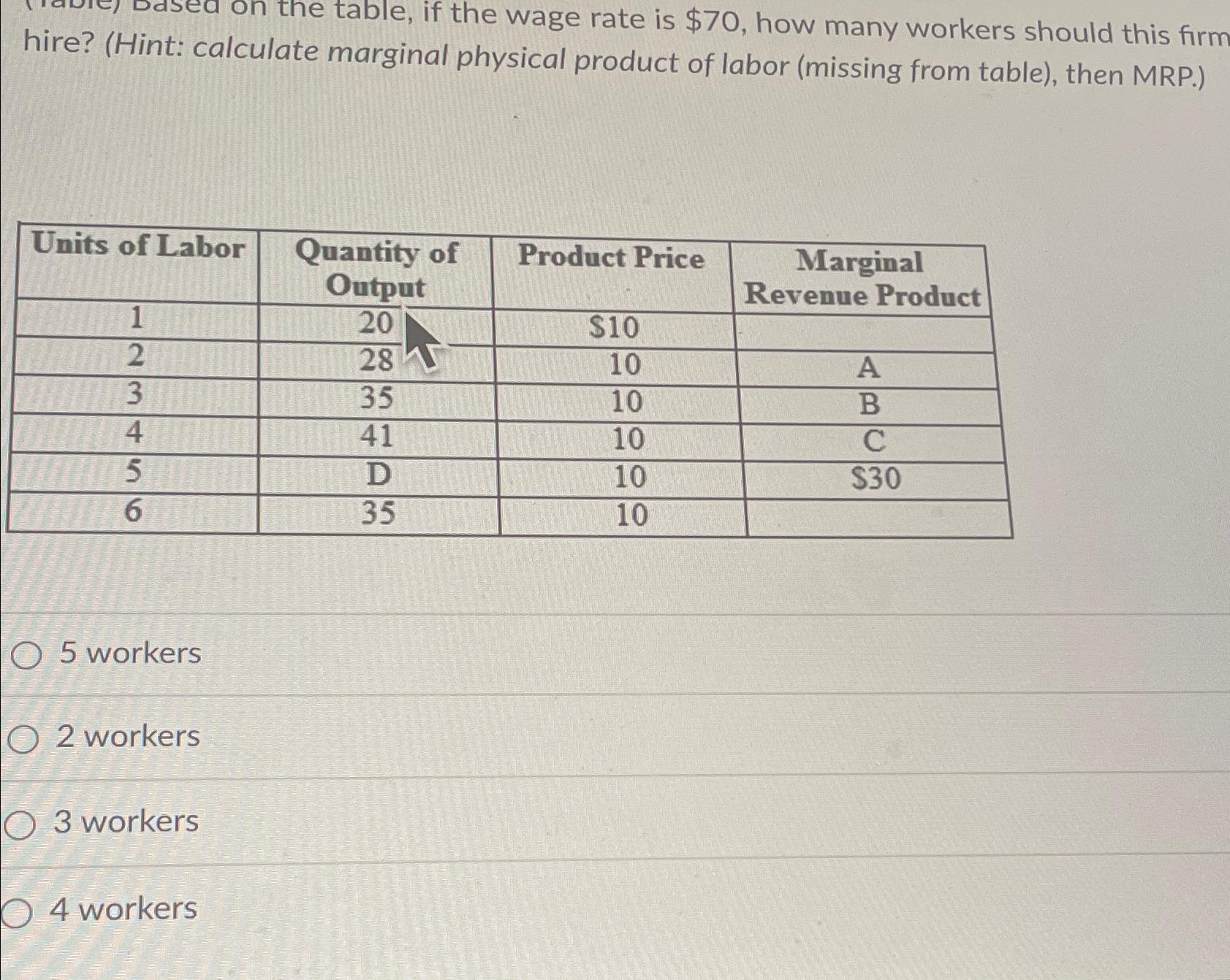 Solved \table[[Units of Labor,\table[[Quantity | Chegg.com