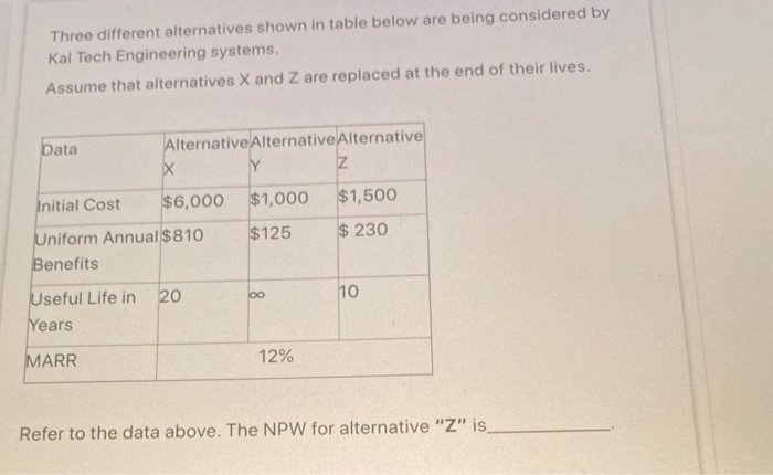 Solved Three different alternatives shown in table below are | Chegg.com