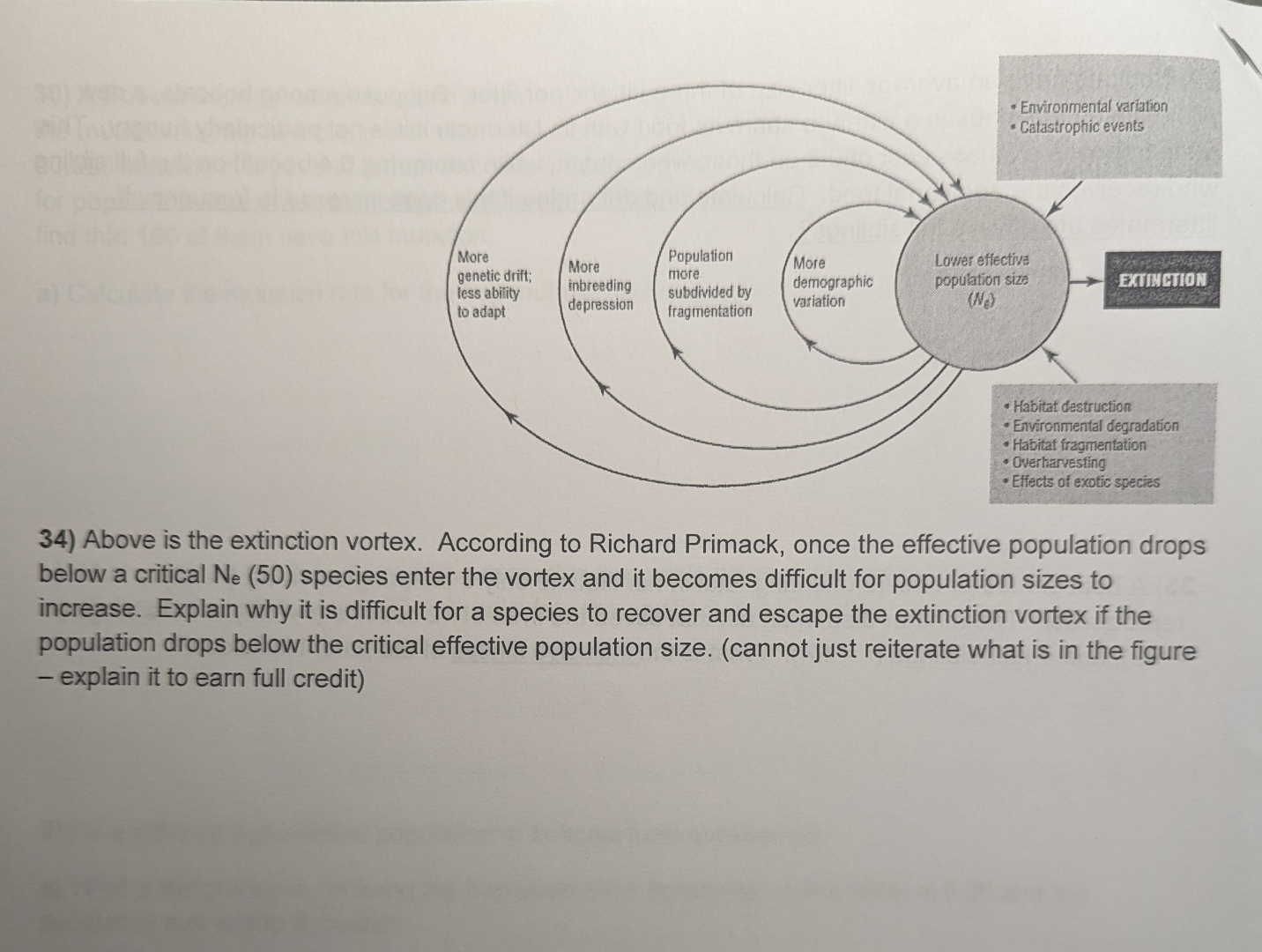 Solved Above is the extinction vortex. According to Richard | Chegg.com