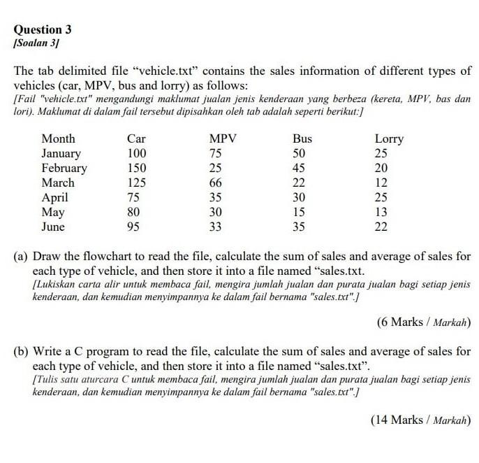 Solved Question 3 Soalan 31 The tab delimited file | Chegg.com