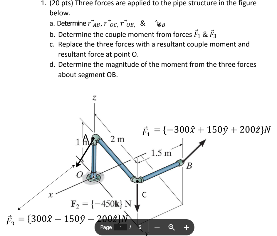 Solved Three forces are applied to the pipe structure in the | Chegg.com