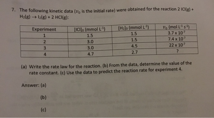 Solved 3. The rate law for the reaction 2A + B 2C + 3D was | Chegg.com