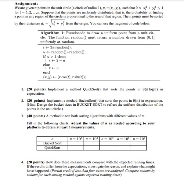 Solved Assignment:We are given n ﻿points in the unit circle | Chegg.com