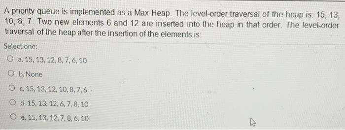 Solved A priority queue is implemented as a Max-Heap. The | Chegg.com
