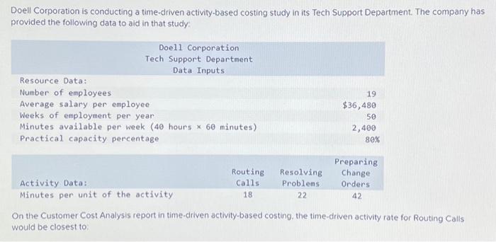 Solved Doell Corporation is conducting a time-driven | Chegg.com