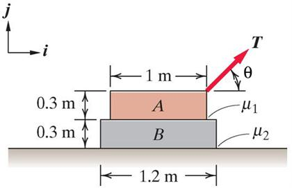 Solved "Two blocks rest on a horizontal surface one atop the | Chegg.com