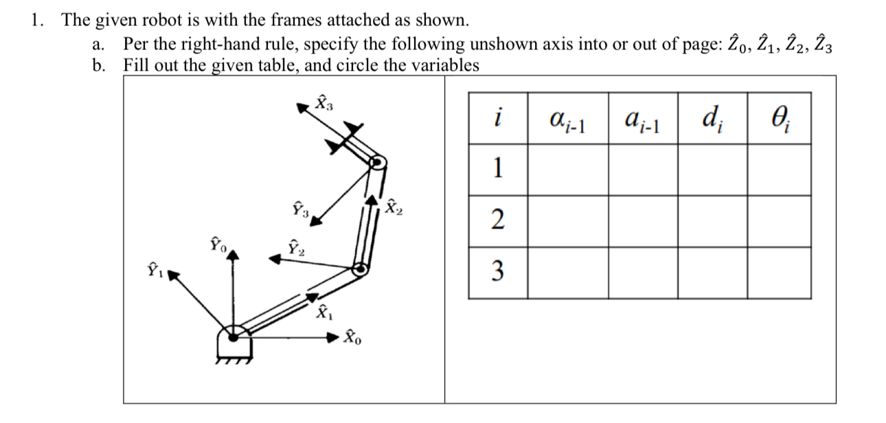 Solved The given robot is with the frames attached as | Chegg.com