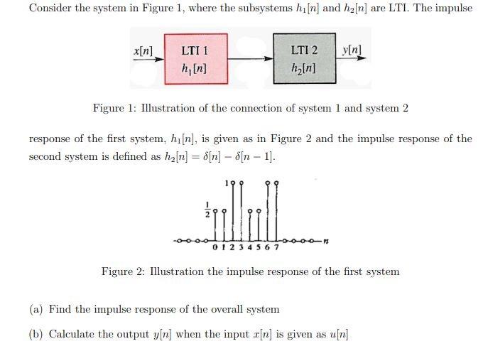 Solved Consider the system in Figure 1, where the subsystems | Chegg.com