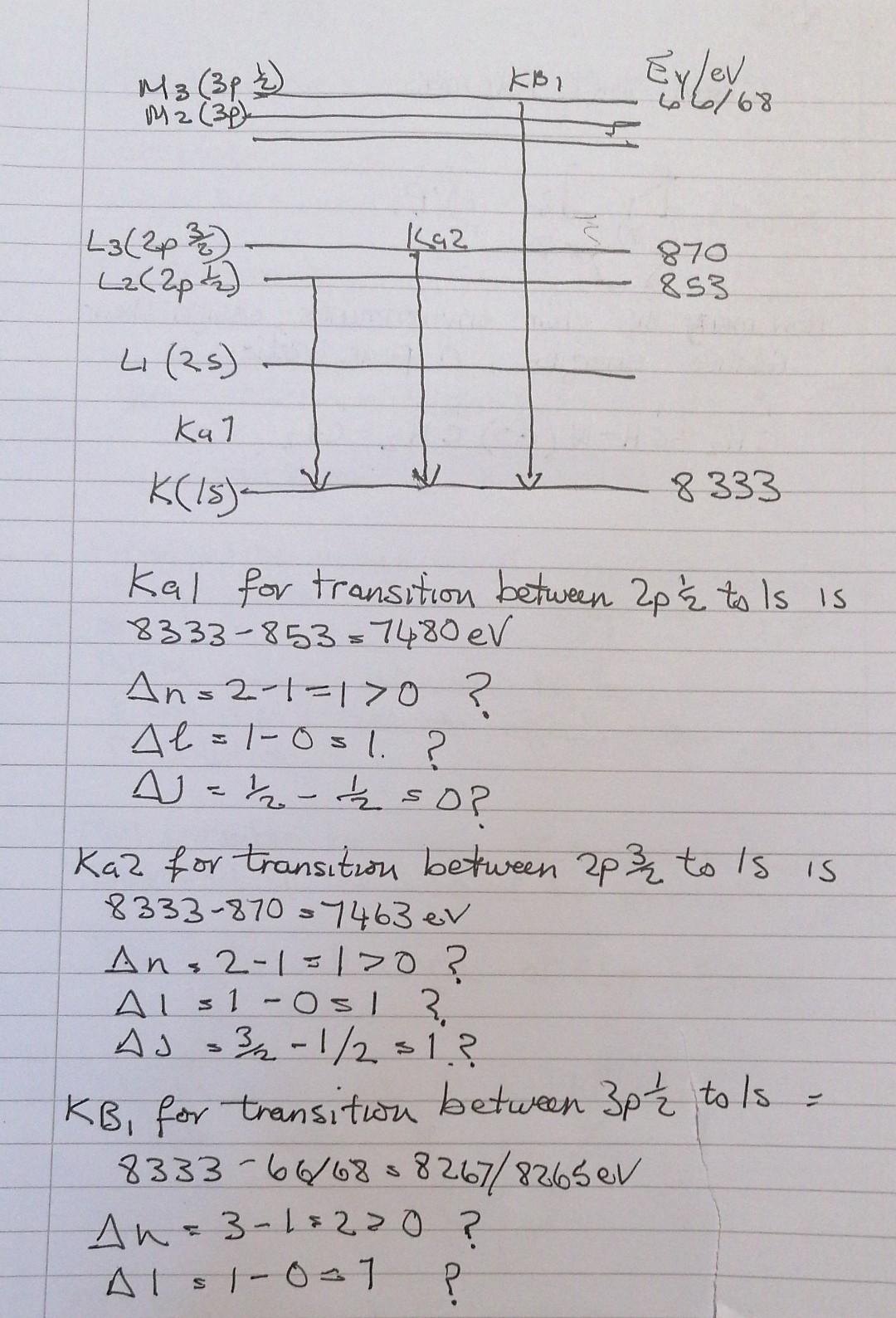 Solved This is revision, I'm having difficulty with how the | Chegg.com