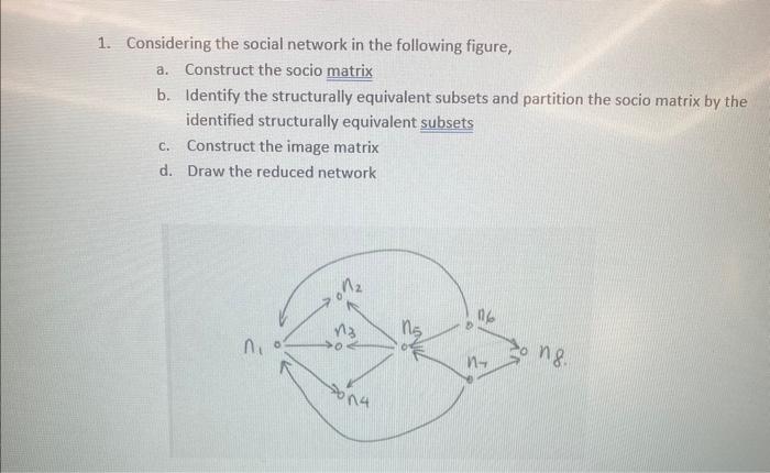 1. Considering the social network in the following | Chegg.com
