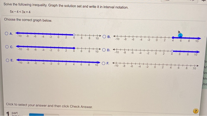 Solved Solve the following inequality. Graph the solution | Chegg.com
