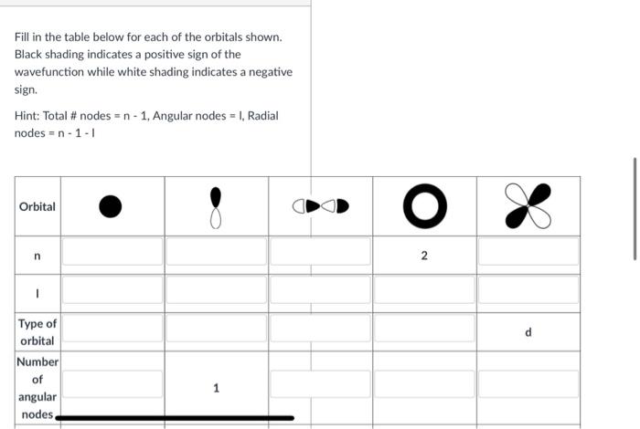 I dont quite understand much of this. if possible, do | Chegg.com