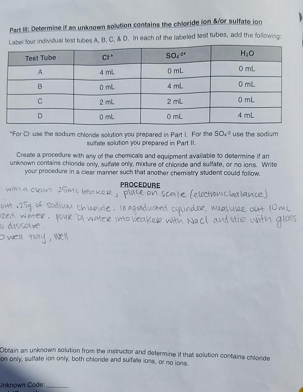 Solved Halidelon Theodora Olic Solution is vous paper les | Chegg.com